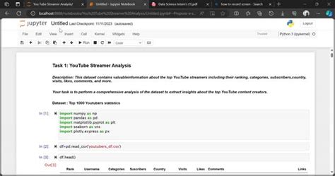 alex gitonga on linkedin hello connections am happy to share my first task as a data analyst at…
