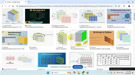 Smit Data Science Batch5 Hello World To Deep Learning Youtube