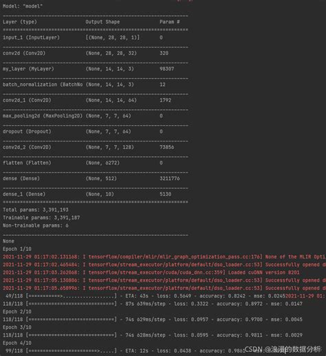 神经网络预测模型matlab 神经网络预测模型建立 mob64ca140a59b0的技术博客 51cto博客