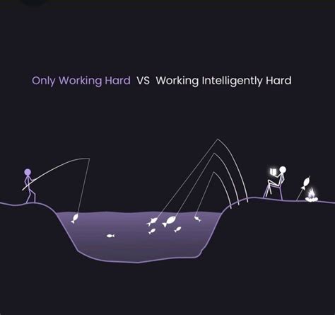 Ahmed Mosaad Posted On Linkedin