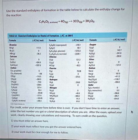 Solved Use The Standard Enthalpies Of Formation In The Table Below To Calculate The Enthalpy