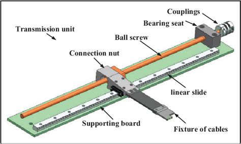 figure 4 from design of a cable driven hyper redundant robot with