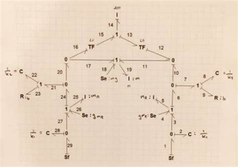 solved build a simulink model block diagram from the given half
