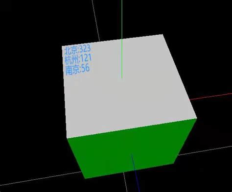 【threejs建模】给模型添加文字