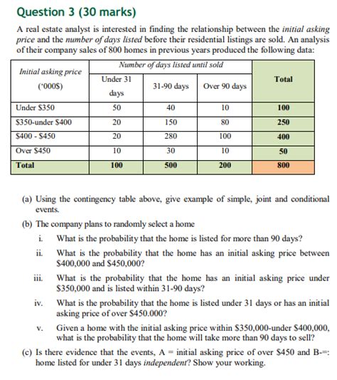 Solved Question 3 30 Marks A Real Estate Analyst Is