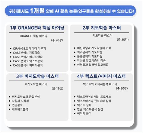 통계분석빅데이터분석 교육 데이터캠퍼스