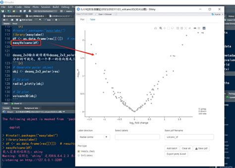3d火山图绘制教程r语言画图 三维火山图 Csdn博客