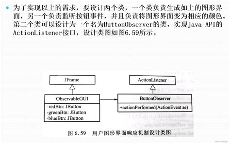 软件设计模式与体系结构 软件体系 基于事件的软件体系结构基于事件的隐式调用软件体系结构的原理 Csdn博客