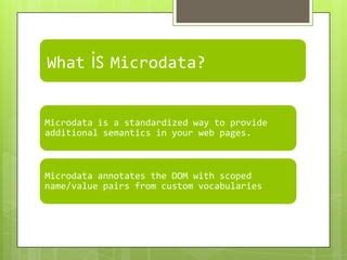 An Intro To Html And Css Ppt