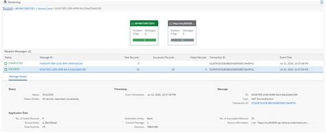 Integration Monitoring Using Sap Cloud Alm For Ban Sap Community