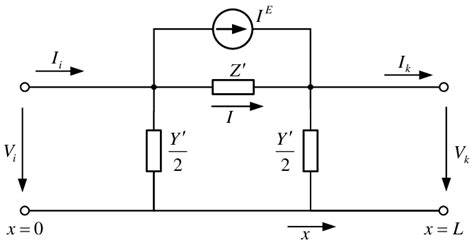 Equivalent Pi Circuit For Induction In A Pipeline With Uniform GEF Download Scientific Diagram