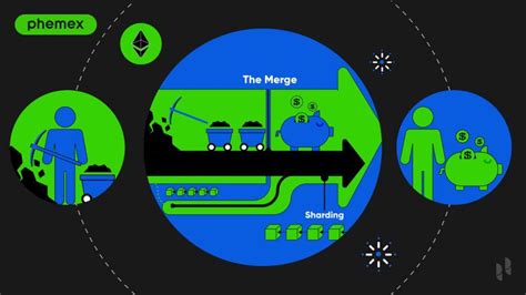 Can Cryptocurrencies Besides Ethereum Merge Phemex Blog