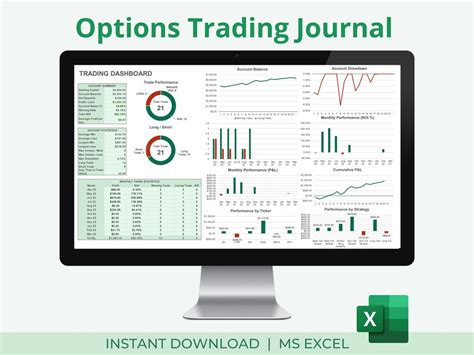 Options Trading Journal Trading Dashboard Trade Analysis Chart