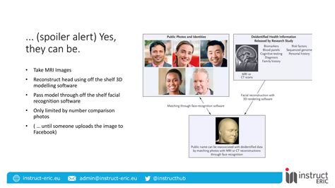 Mri Face De Anonymisation Use Case Ppt