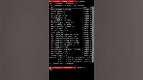 Linux Whats A Daemon Coding Linux Linuxtutorials Linuxcommandlinetutorial Ubuntu