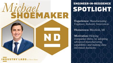 The Art Of Assembling Ideas Products And Community News News And Events Industry Labs