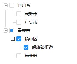 Python网页应用开发神器fac 0 2 10版本新功能介绍 费弗里 博客园