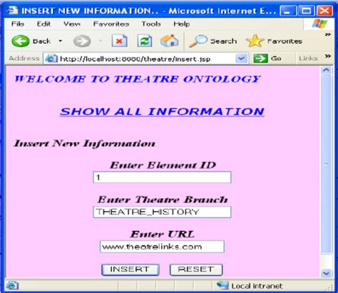 Modify Existing Element Download Scientific Diagram