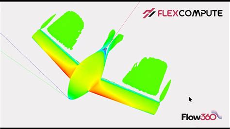 Cfd 101 Lecture 4 Running A Cfd Simulation And Visualizing The