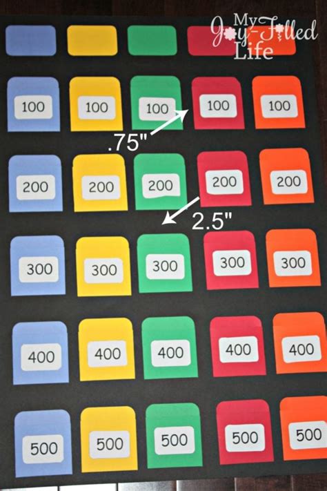 DIY Jeopardy Game Board My Joy Filled Life