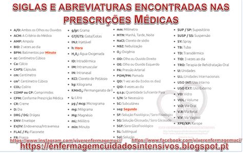 O Que Significa A Sigla Na Enfermagem