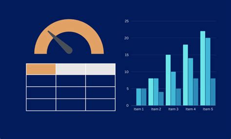 Data Visualization Dashboard Designing And Data Cleaning In Excel By Lauraherrera17 Fiverr
