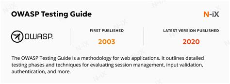 Top 4 Penetration Testing Methodologies To Use In 2025 N Ix