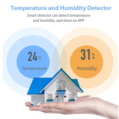 Zigbee Temperature Humidity Sensor SAMOTECH