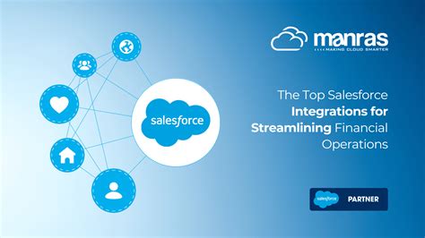 Top Salesforce Integrations For Financial Operations