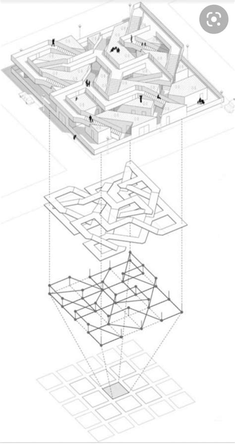 Pin On Archi Concept Architecture Design Strategy Architecture Concept Diagram