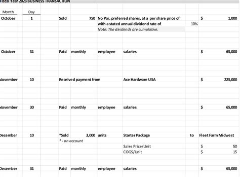 In Excel Complete The Following 1 Prepare And