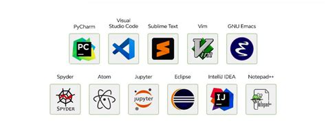 How To Compile Python Code 7 Popular Online Python Compilers
