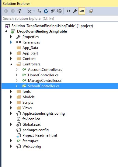 Binding Dropdown List Using Tuple In Asp Mvc