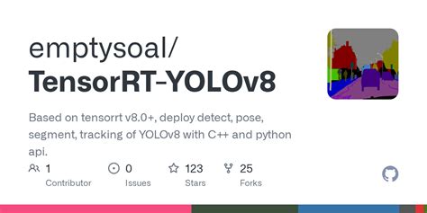 Github Emptysoaltensorrt Yolov8 Based On Tensorrt V80 Deploy Detect Pose Segment