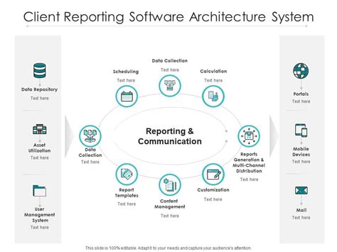 Client Reporting Software Architecture System Presentation Graphics
