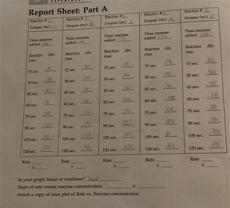 Solved Is Your Graph Linear Or Nonlinear Lined Slope Of Chegg Com