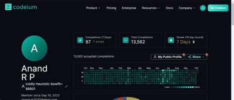 Anand R P On Linkedin Ai Codeium