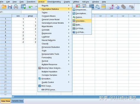 spss 如何使用分层分析以及分层分析案例分享 知乎