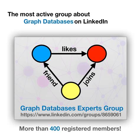 Yuri Simione Artika4biz Twitter