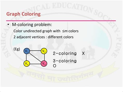 01 Knapsack Using Backtracking Ppt Computing Technology And Computing