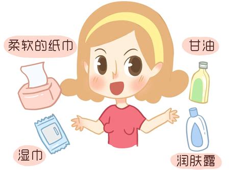 擤鼻涕的正确方式图 擤鼻涕图 擦鼻涕 第11页 大山谷图库