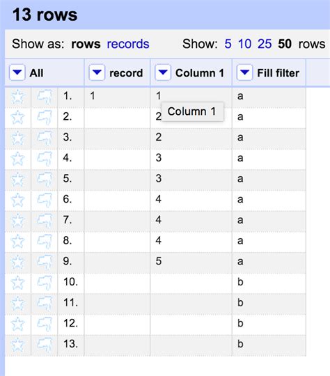 Openrefine Fill Between Cells But Not At The End Of The List Stack