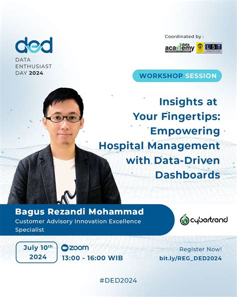 Cybertrend Data Academy On Linkedin Dataenthusiastsday2024