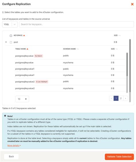 better bcdr protection enhanced xcluster replication yugabytedb