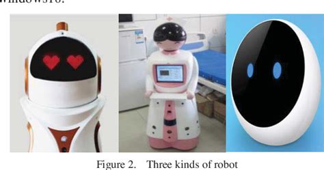 Figure 1 From Design Of A Service Robot Cloud Service Platform Semantic Scholar
