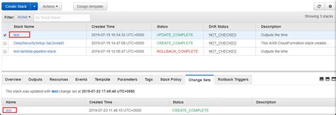 Workflow For A Continuous Delivery Pipeline For A Lambda Application With Aws Codepipeline By