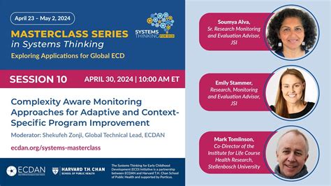 Systems Masterclass Session 10 Complexity Aware Monitoring Approaches