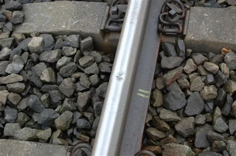 Defects Of Rails And Their Classification Rail Defect Designation Structure Industry