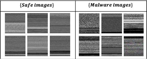 Figure 1 From Malware Detection Using Kernel Constrained Subspace Method Semantic Scholar