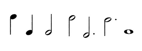 [기초 이론편] 제 5강의 음표와 쉼표 익히기 네이버 블로그